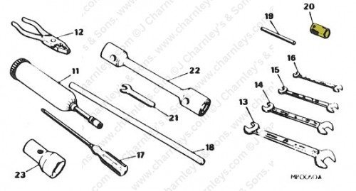 CTJ5770 BRAKE ADJUSTMENT SPANNER - John Charnleys & Sons Tractor Parts